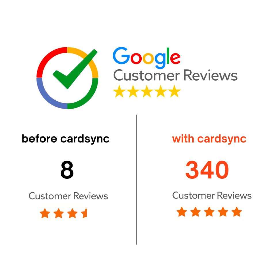 Review Cards - Increase your Google Reviews! - cardsync