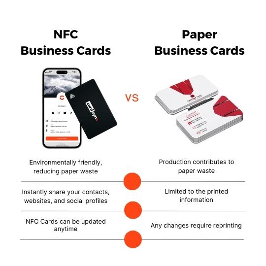 NFC Business Cards - Shop Premium Business cards | cardsync